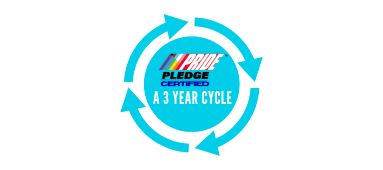 Our Services – Pride Pledge